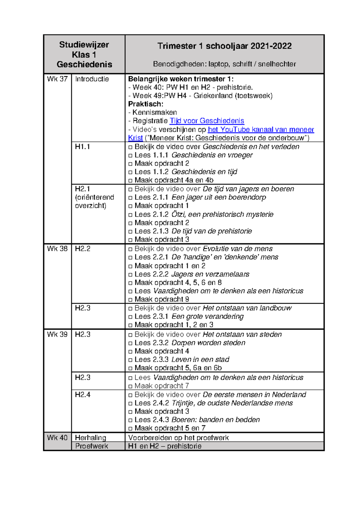 Studiewijzer 1hv Trimester 1 20212022 Studiewijzer Klas 1