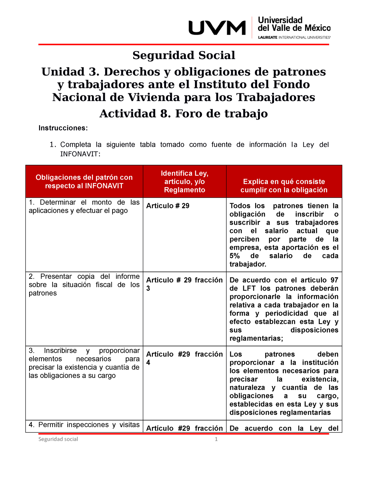 A8 Fec Cuadro Comparativo Sobre Los Derechos De Los Trabajador