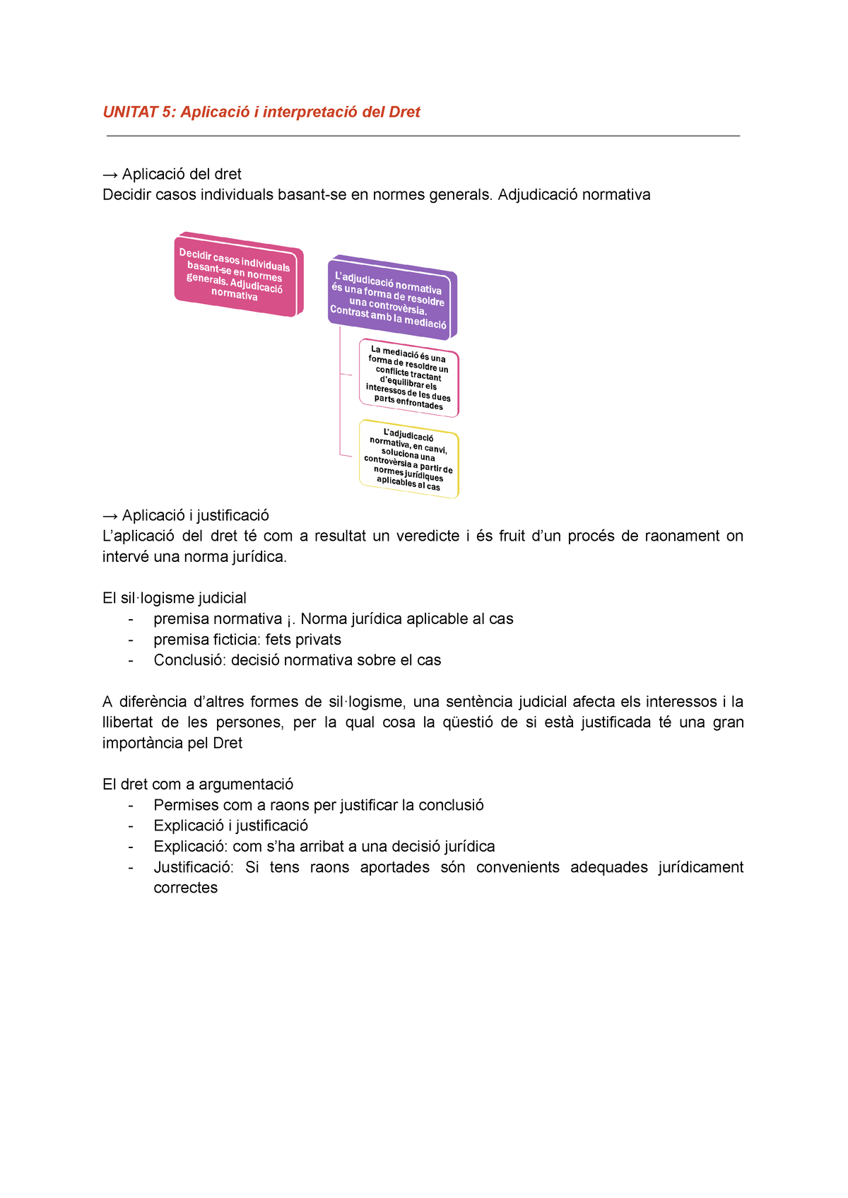 Imprimir Unitat 5 Apunts Del Tema 5 Teoría Del Dret Unitat 5