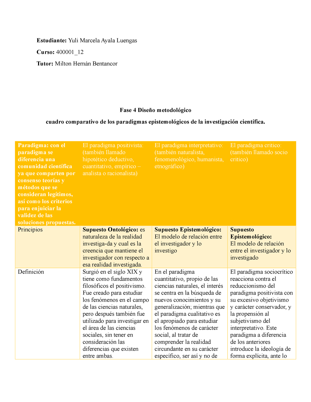 Cuadro Comparativo De Los Paradigmas Epistemol Gicos De La Hot Sex