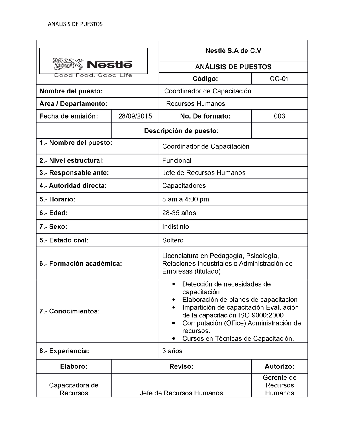 Formato Para Analisis De Puestos Formato Para Analisis De Puestos Hot