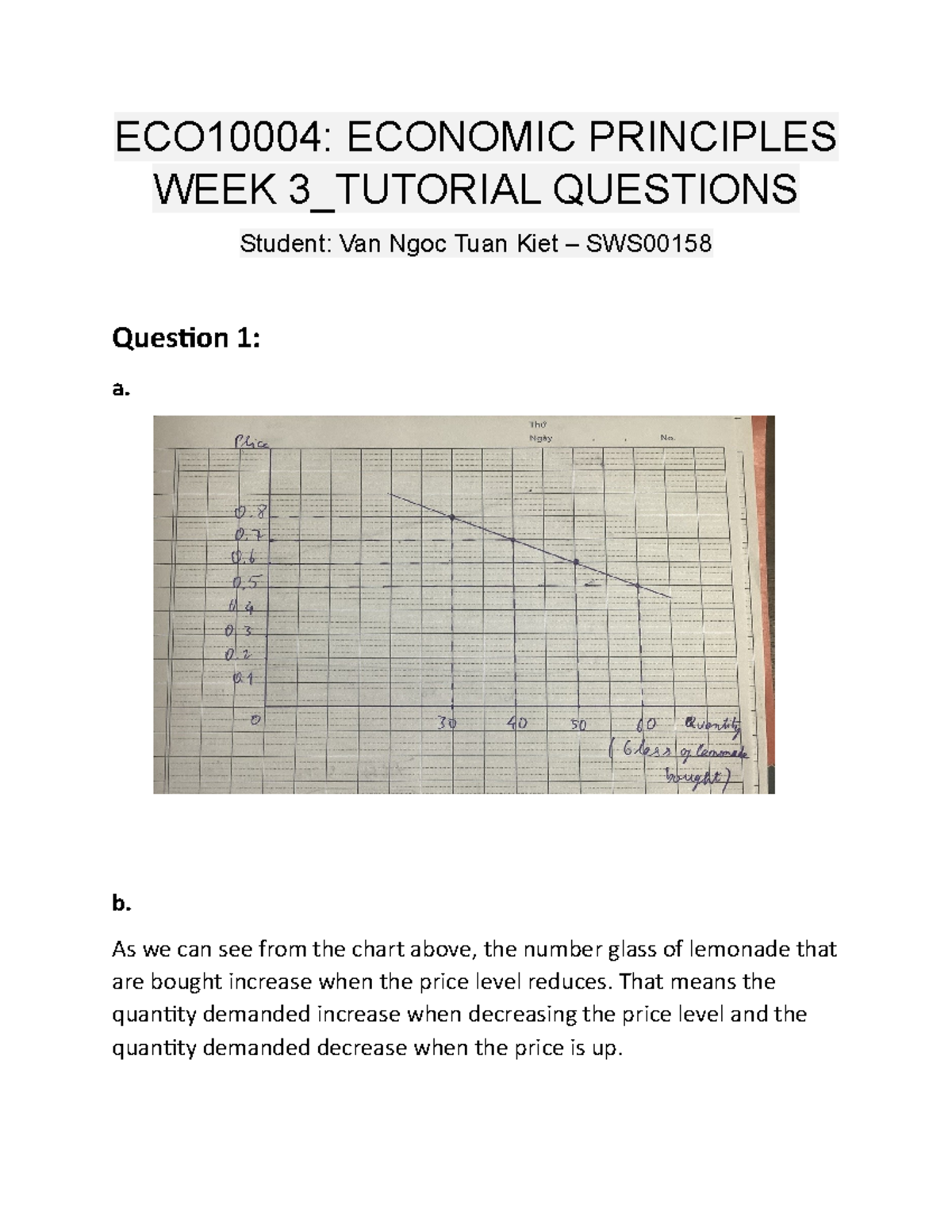 Business Assignment About Price Elasticity Of Demand Eco10004