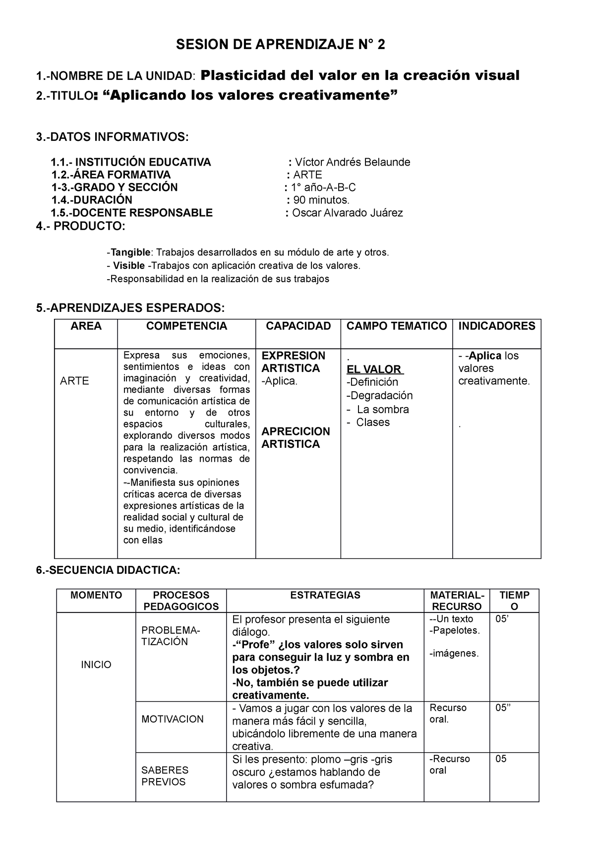 4 Periodo Sesion N2 Arte Sesion De Aprendizaje N° 2 1 Nombre De