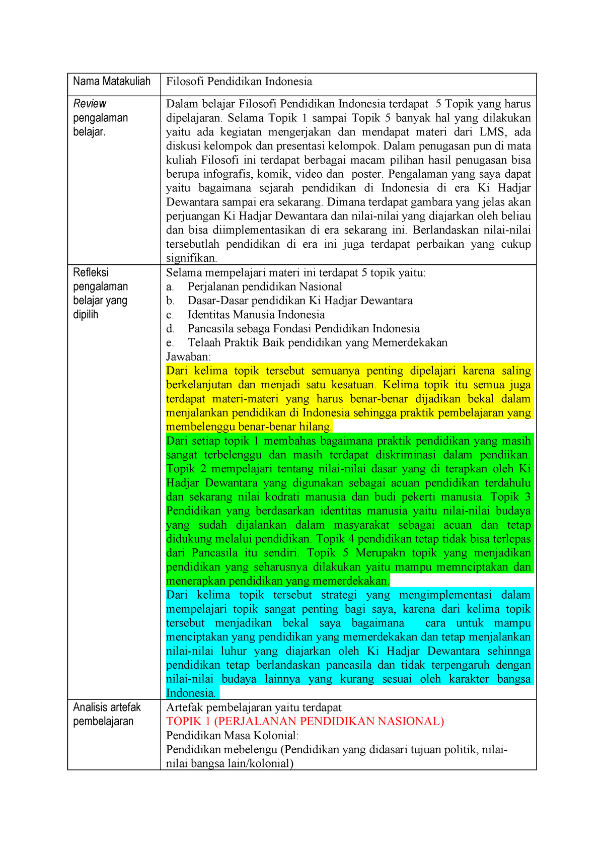 Jurnal Refleksi Yuniar Pratiwi Filosofi Pendidikan Nama Matakuliah