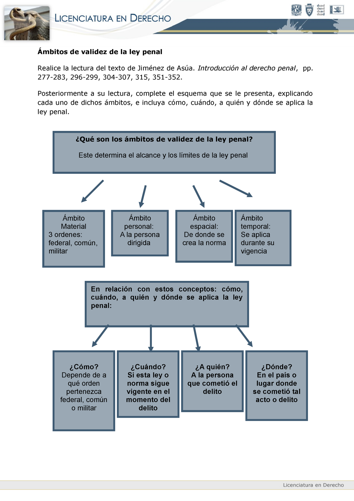 Cuadro Comparativo De Los Ambitos By Dulce Hinostroza Issuu Images