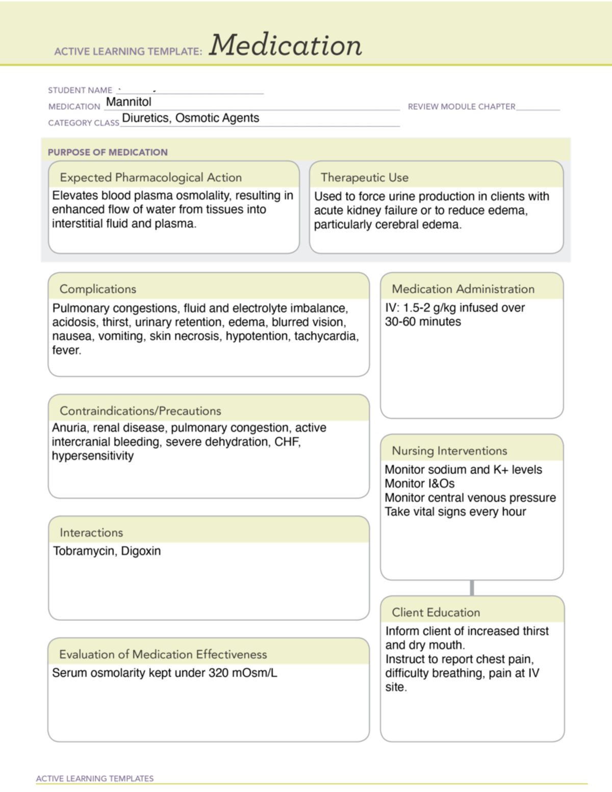 Mannitol Ati Medication Template