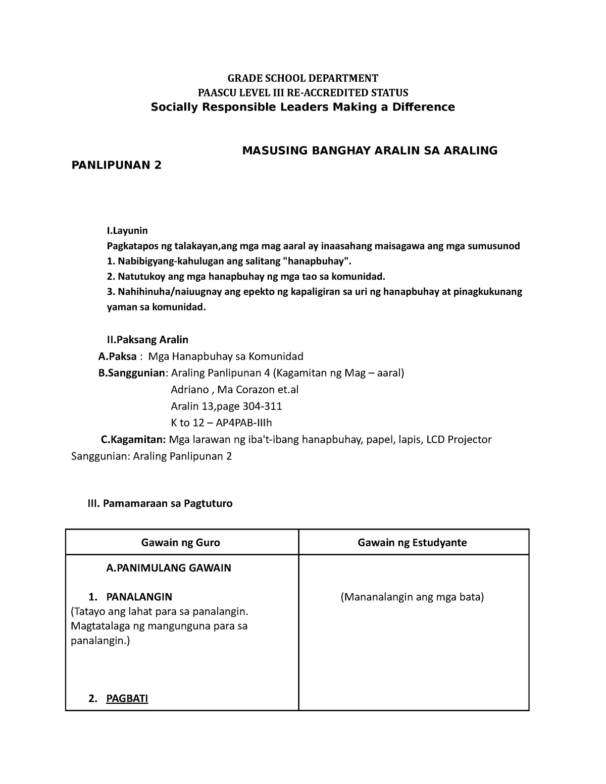 Mga Hanapbuhay Sa Komunidad Worksheet Grade 2