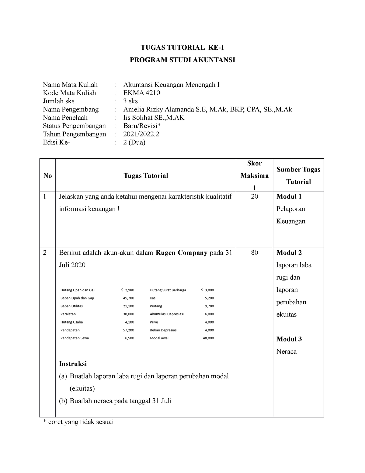 Tugas Tutorial 1 Akm 1 Tugas Tutorial Ke 1 Program Studi Akuntansi