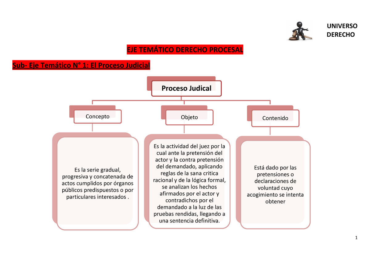 La Capacidad Y La Legitimacion En El Derecho Procesal Civil Hot Sex