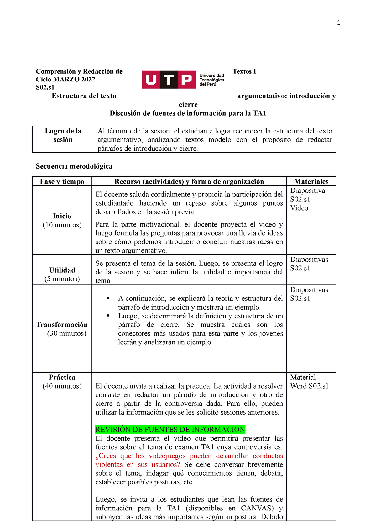 S02 S1 Y S2 Párrafo Introducción Y Cierre Esquema De Ideas De La Ta1