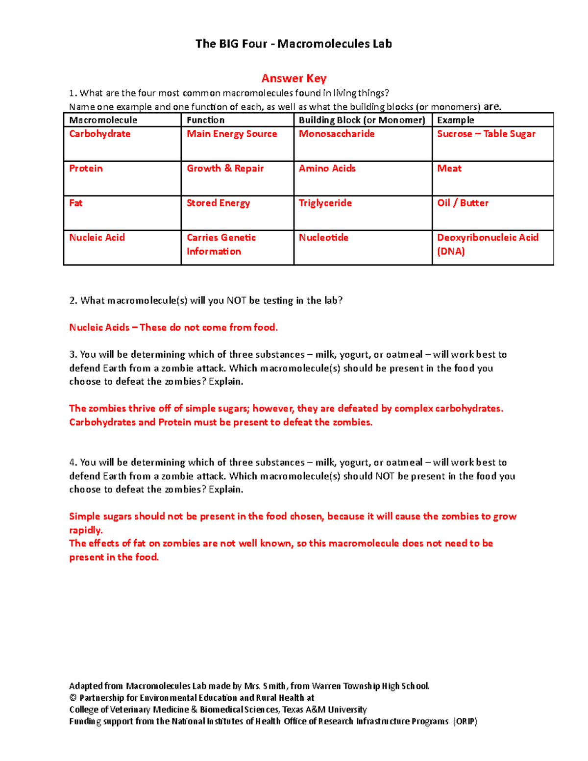 Macromol Lab Worksheet Key The Big Four Macromolecules Lab Answer