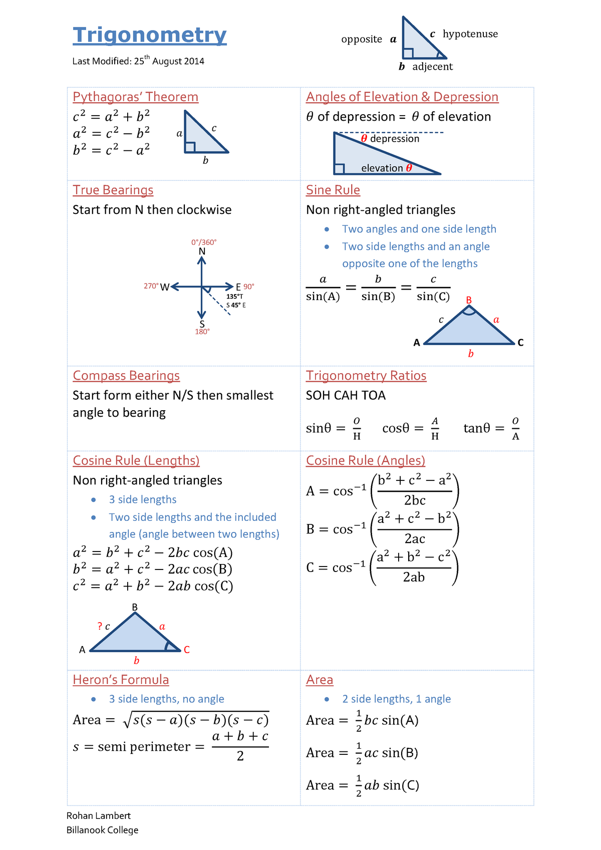 Trigonometry Cheat Sheet Trigonometry Pythagoras Theorem Angles The