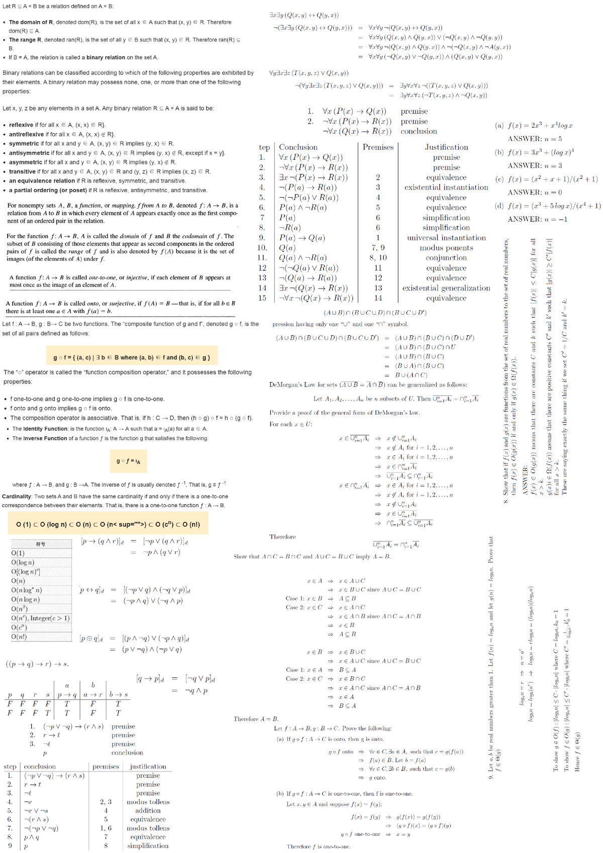 Discrete Mathematics Cheat Sheet