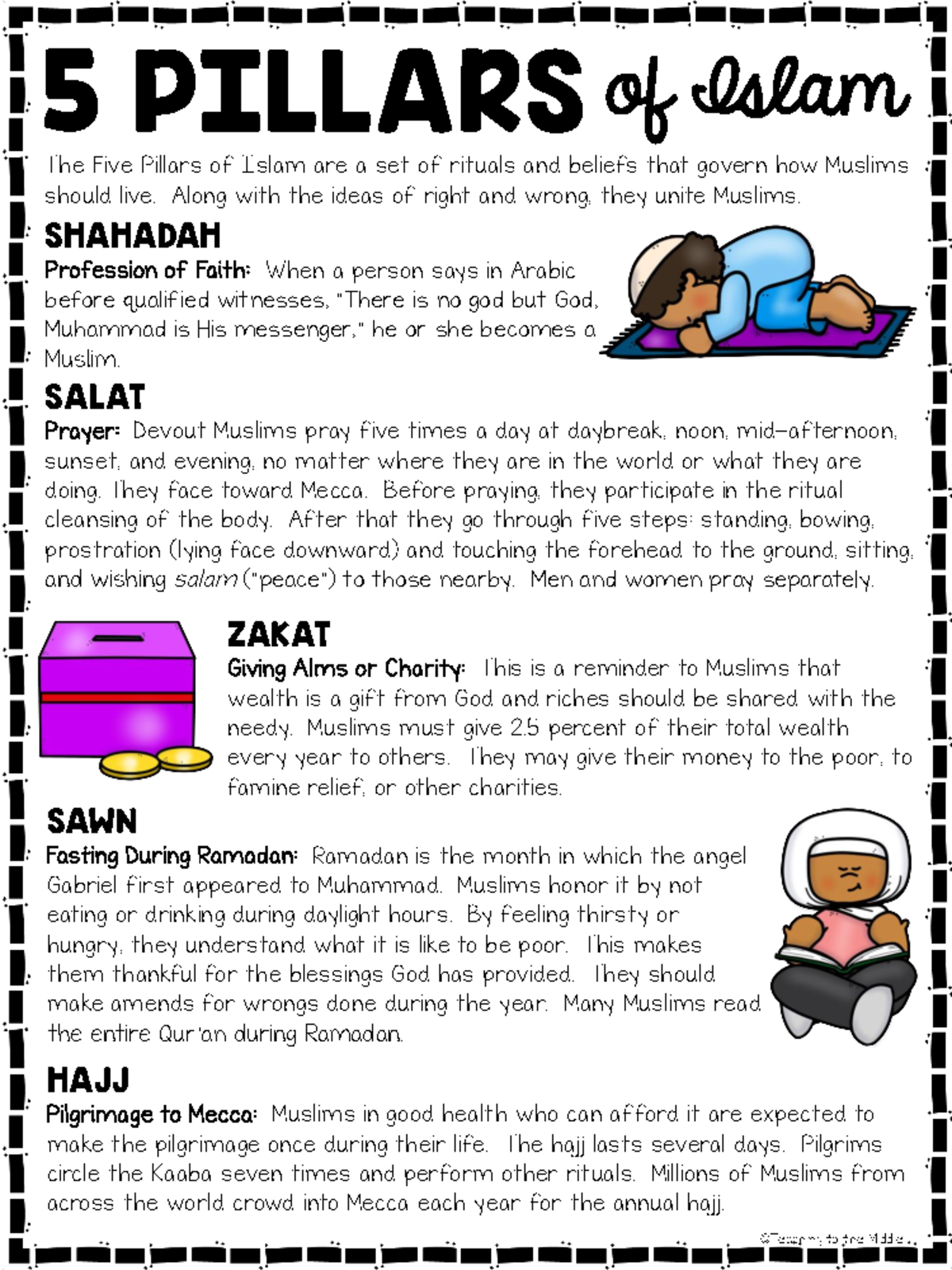 Five Pillars Of Islam Worksheet 5 Pillars ©teaching To The Middle