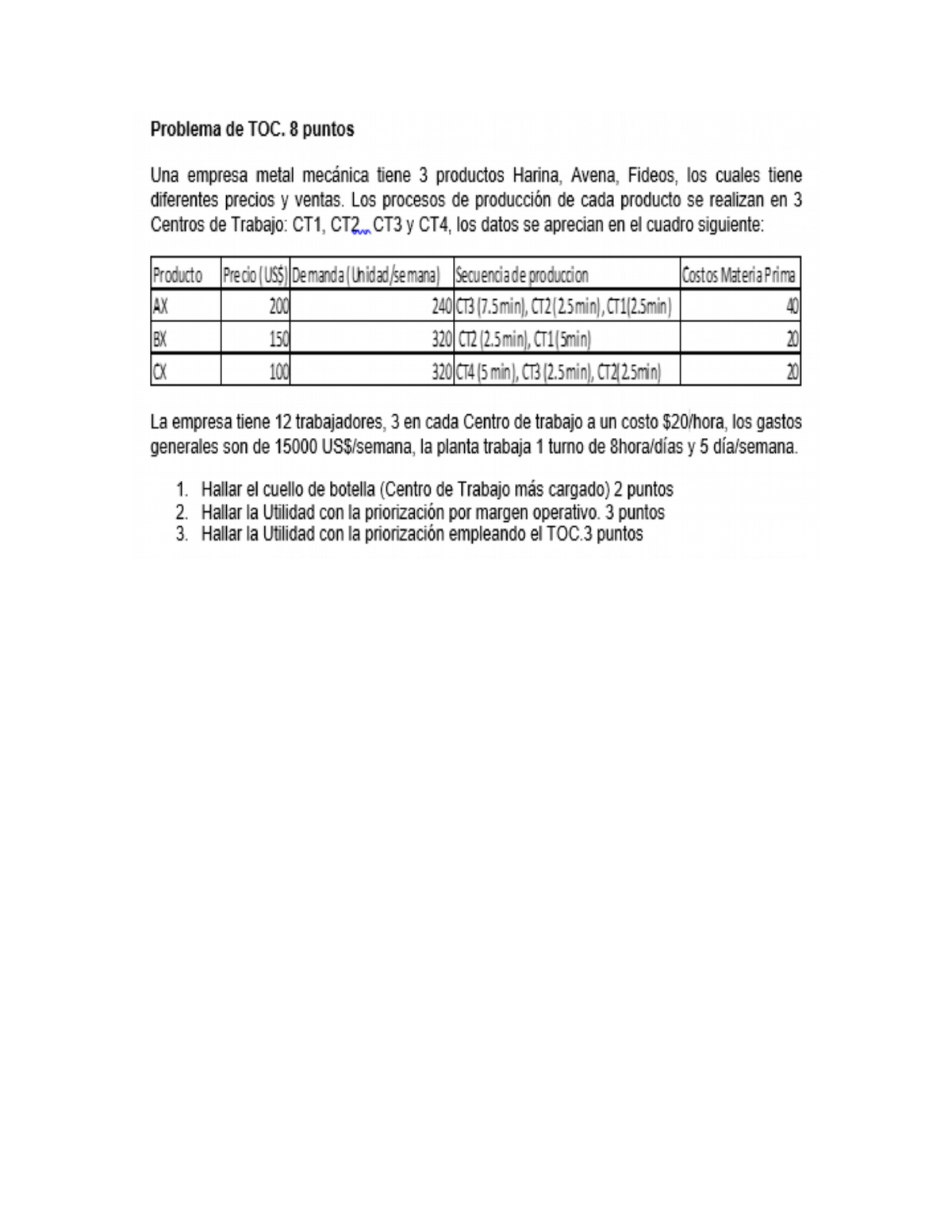 Ejercicio Repaso Teoria De Restricciones Sin Solución Planeamiento