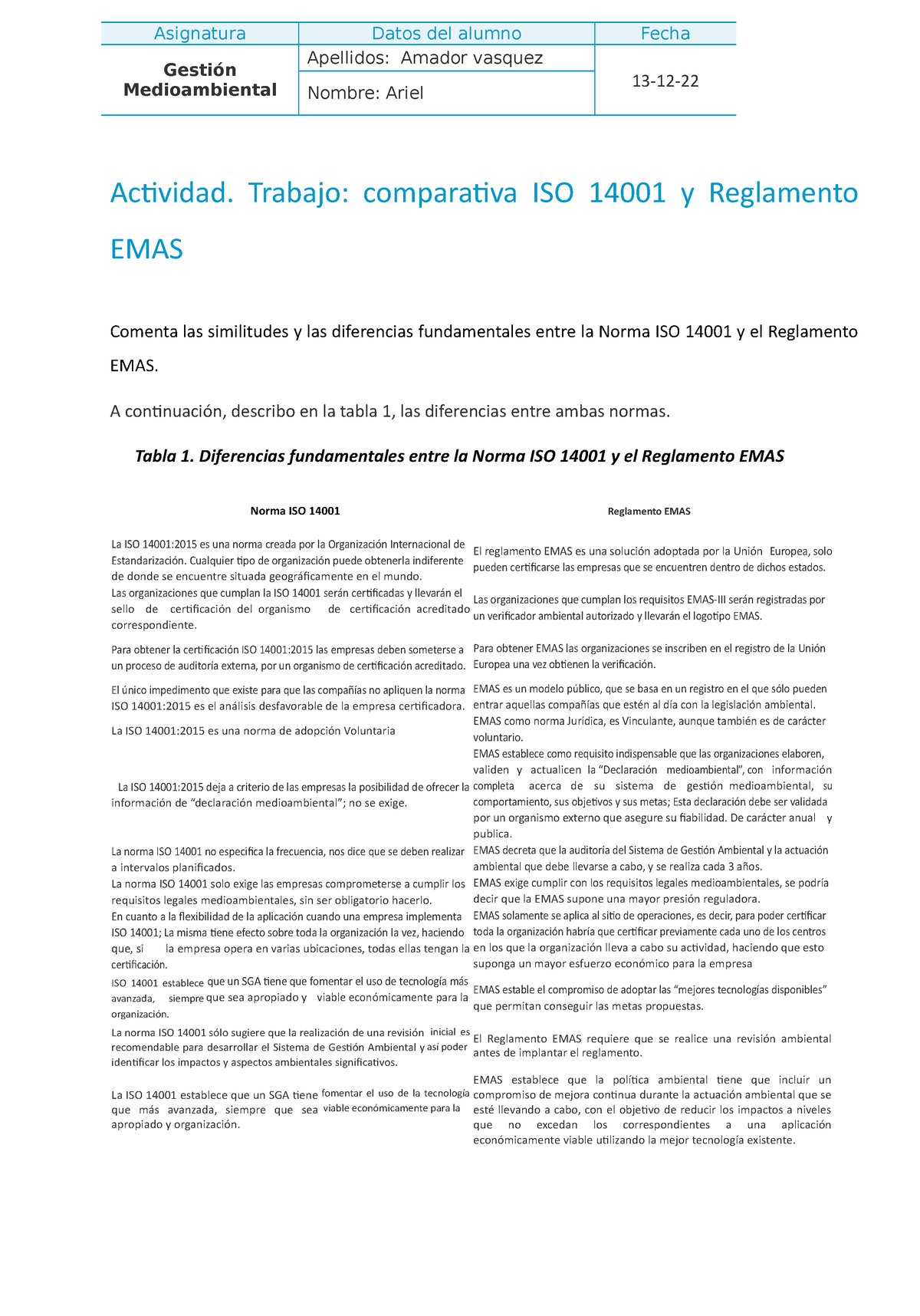 Comparativa Iso 14001 Y Emas Ariel Amador Vasquez Gestión