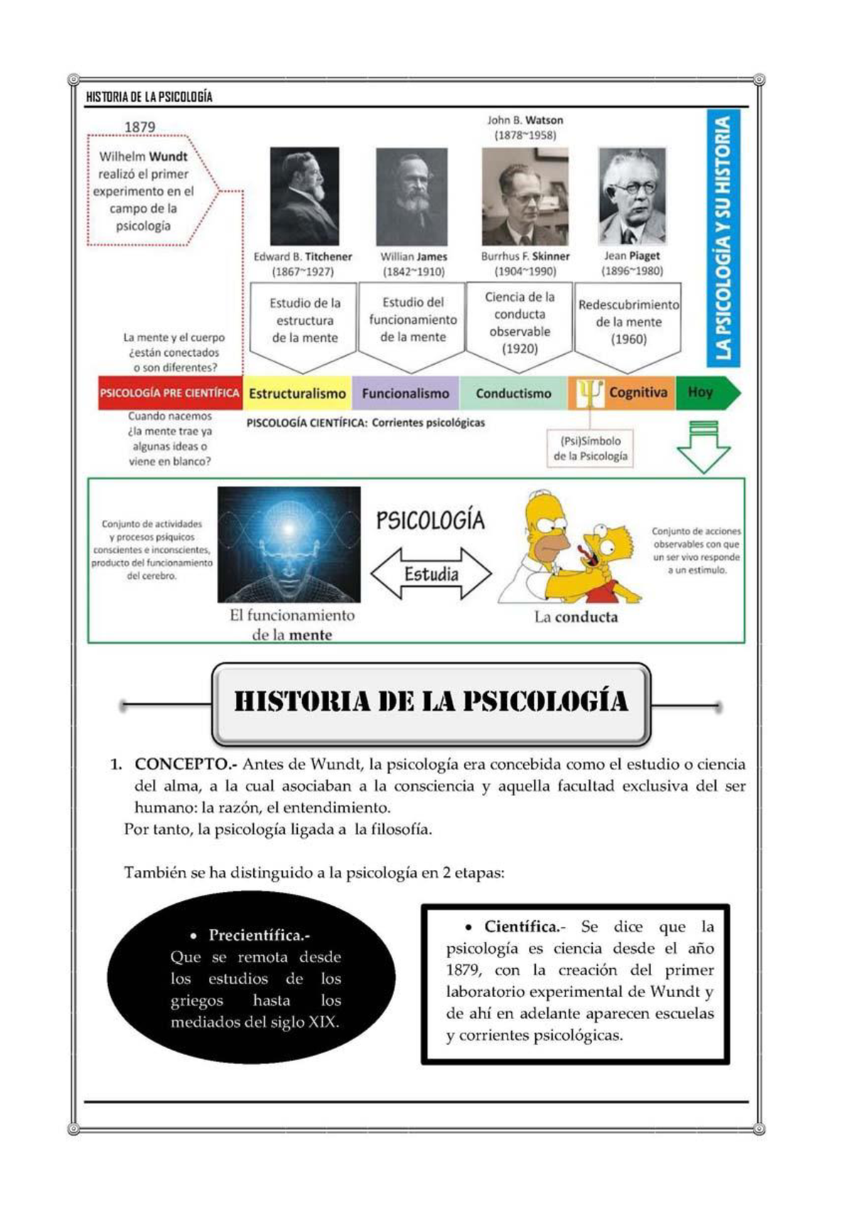 Historia De La Psicologia Unidad 1 Semana 11 Psicología Descriptiva