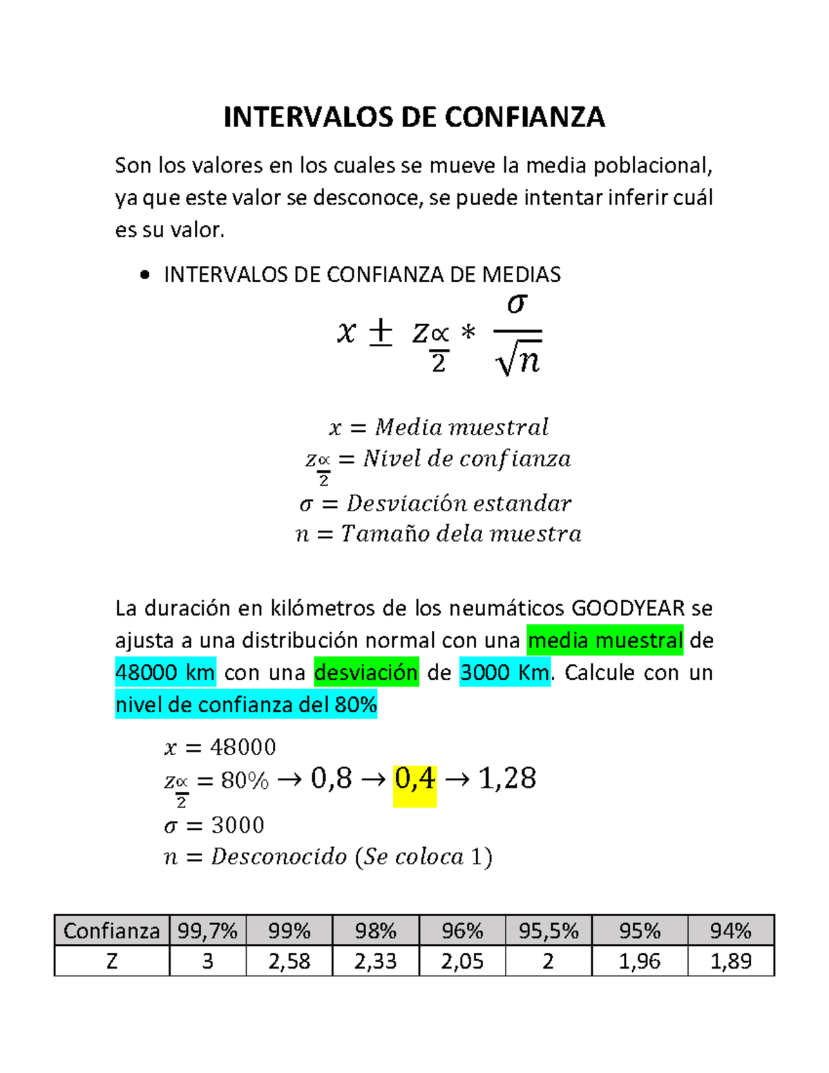 Clase 4 Intervalos De Confianza Uvd Intervalos De Confianza Son