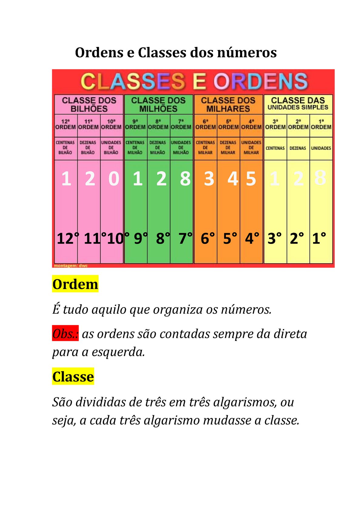 Ordens E Classes Dos Números Ordens E Classes Dos Números Ordem É