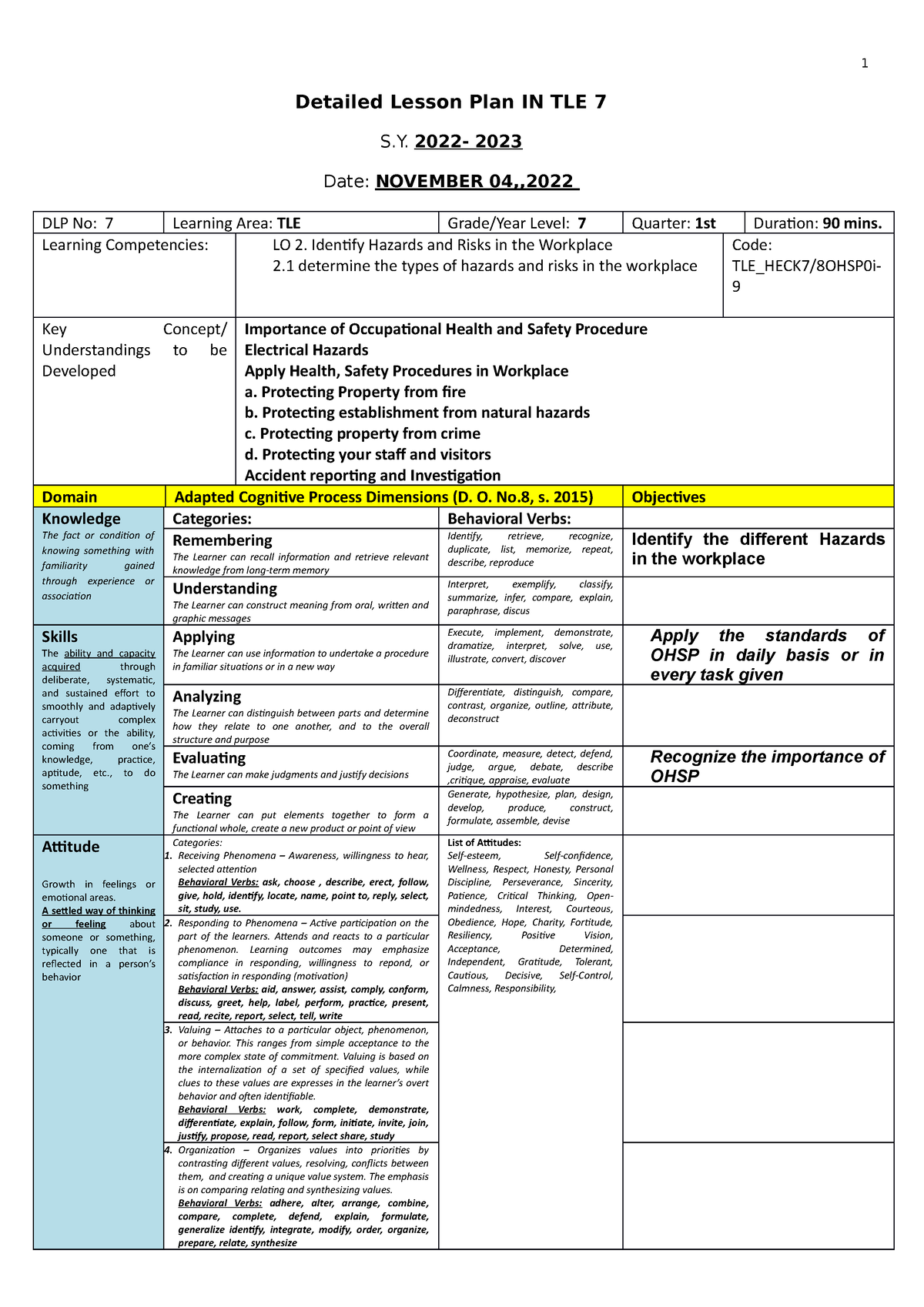 Cot 1 Detailed Lesson Plan In Tle 7 S 2022 2023 Date November 04