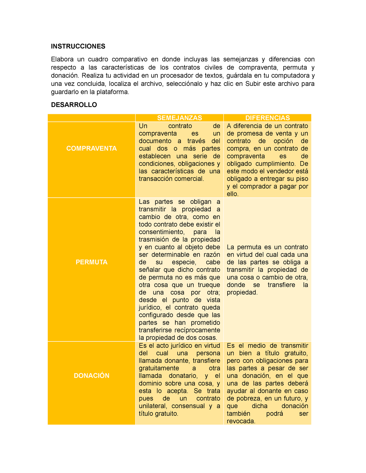 Cuadro Comparativo Apuntes 24 Introducción A Las Ciencias Sociales