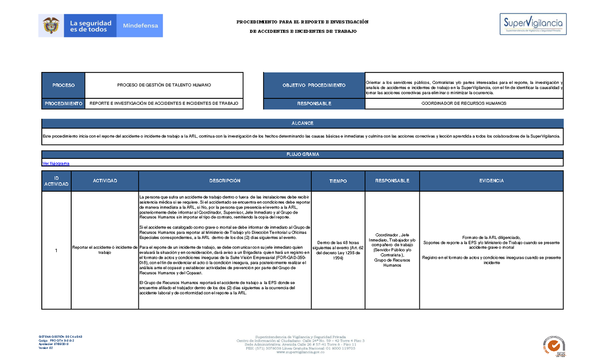 Procedimiento Para Reporte De Accidentes E Incidentes De Trabajo De