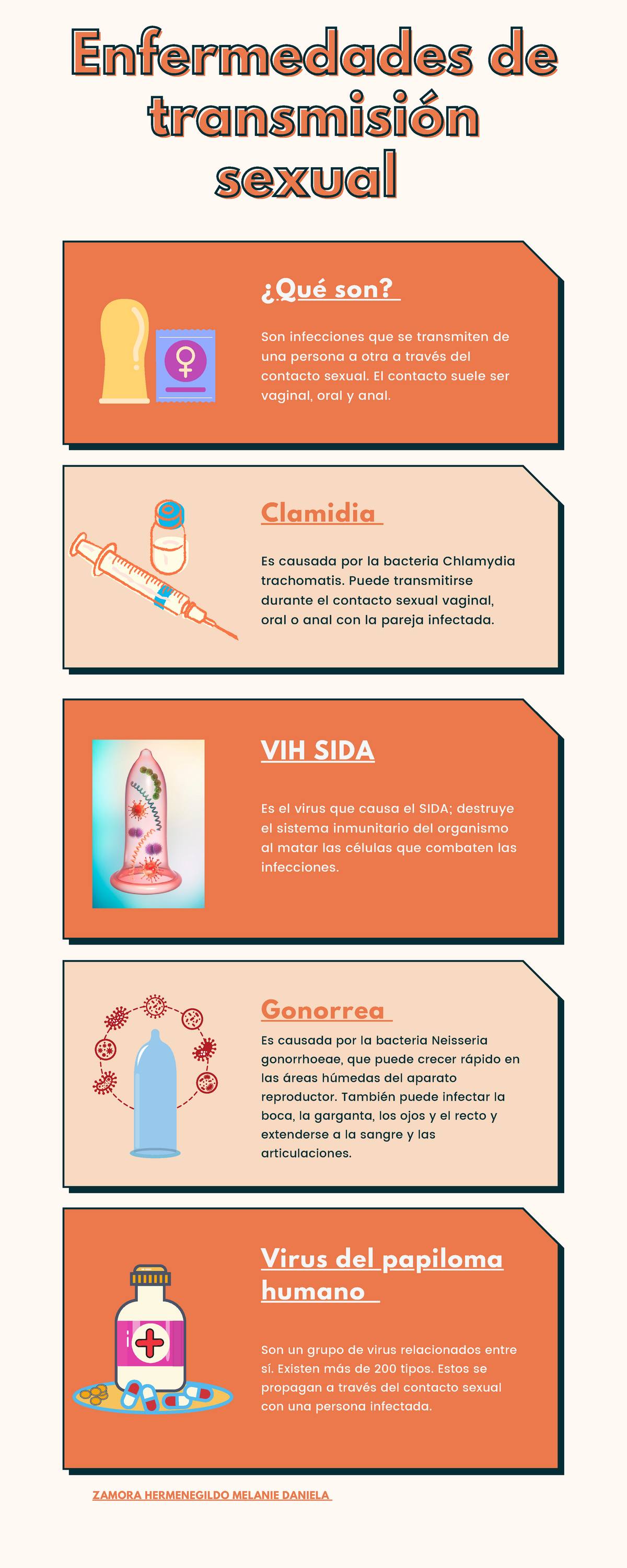 Infografia Salud Sexual Sexualidad Responsable Uaeh Studocu