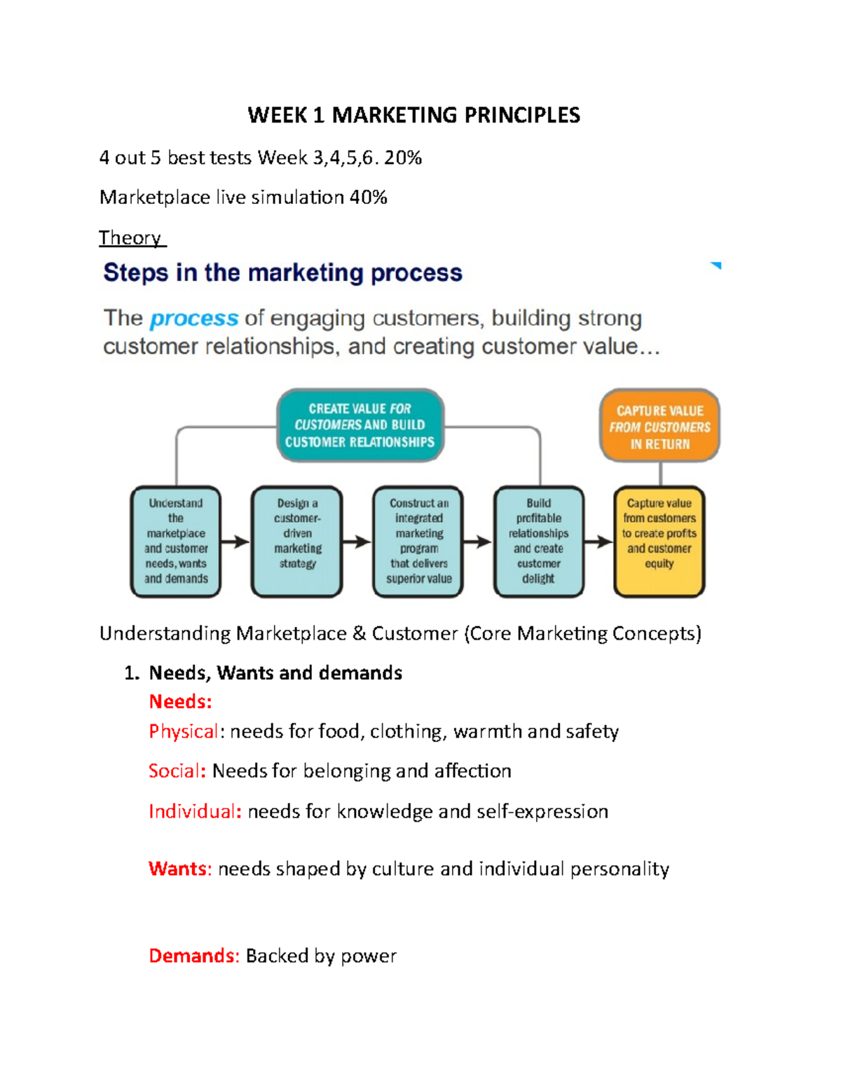 Week 1 Marketing Principles Summary Notes Week 1 Marketing Principles