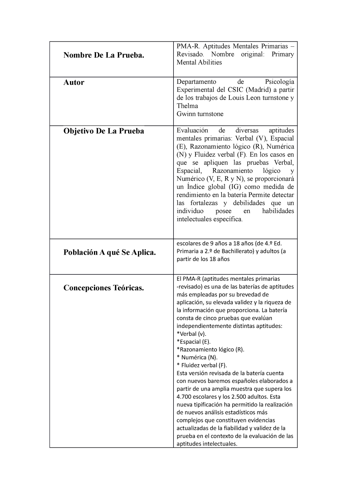 Cuadro Pma R Copy Test Pma Nombre De La Prueba Pma R Aptitudes