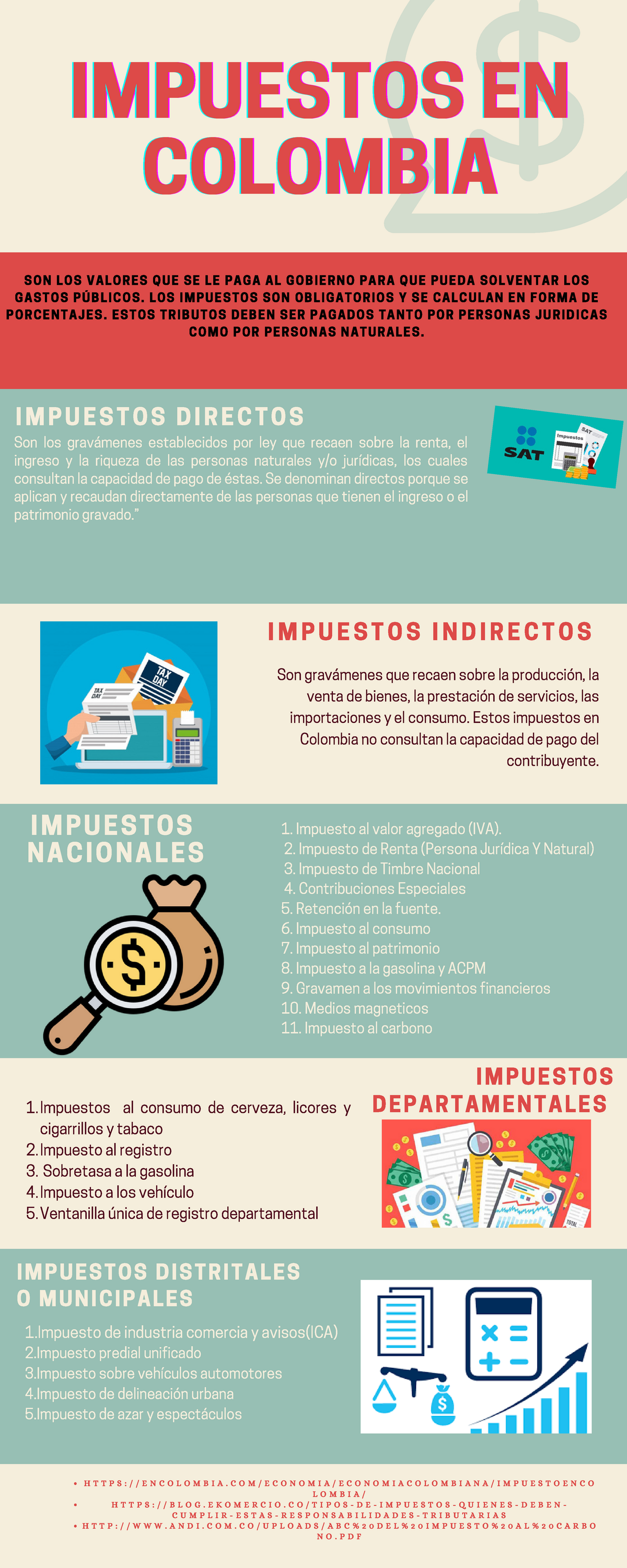 Infografia De Impuestos En Colombia Impuestos Enimpuestos Enimpuestos