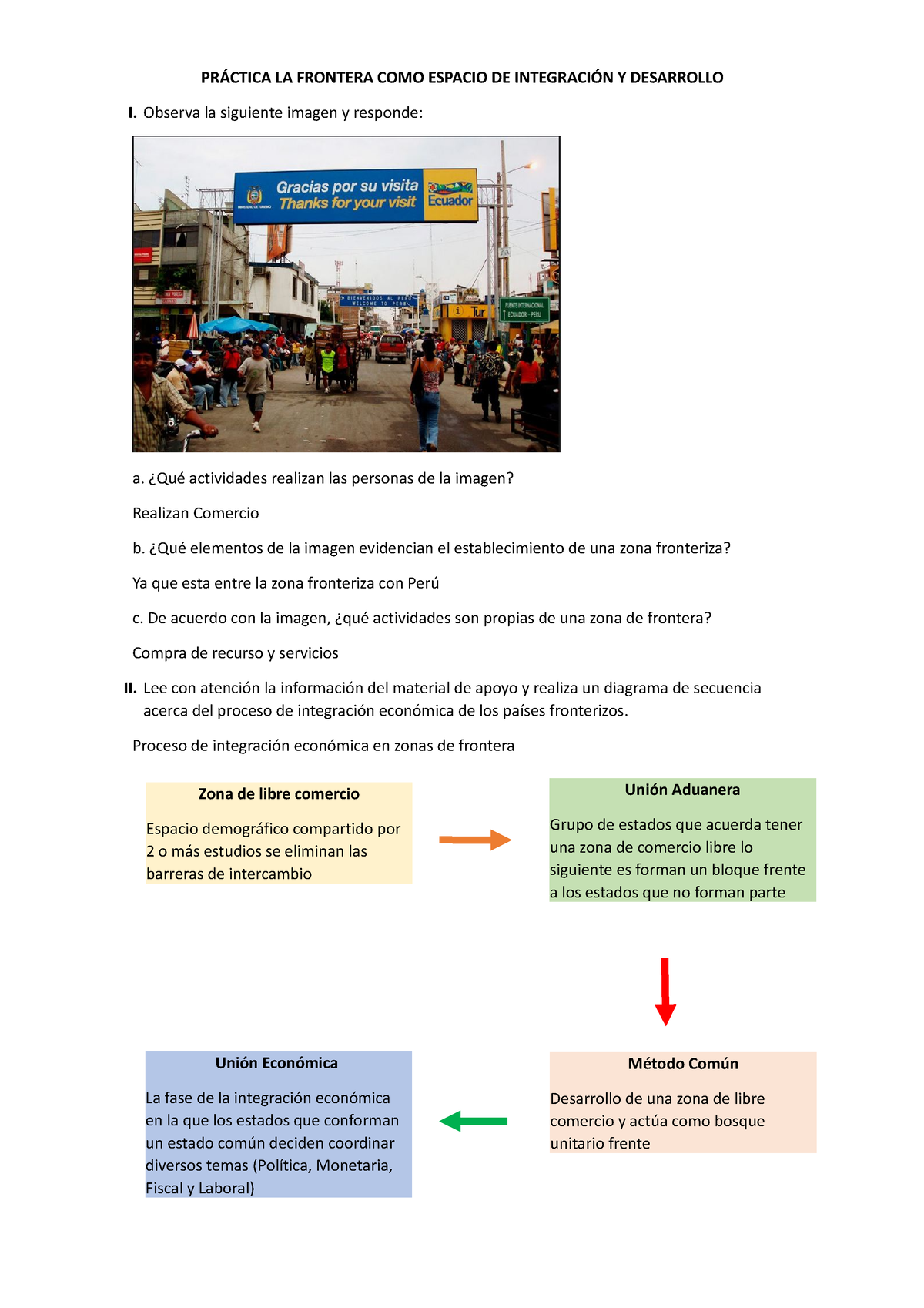 Práctica La Frontera Como Espacio De Integración Y Desarrollo