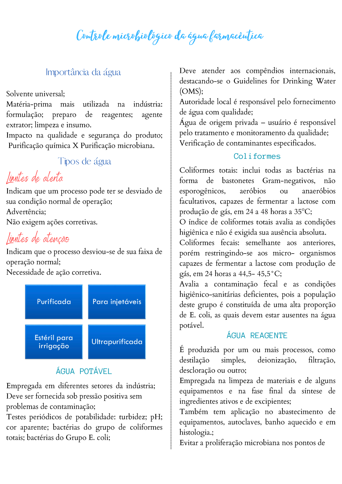 Controle Microbiológico Da água Importância Da água Solvente