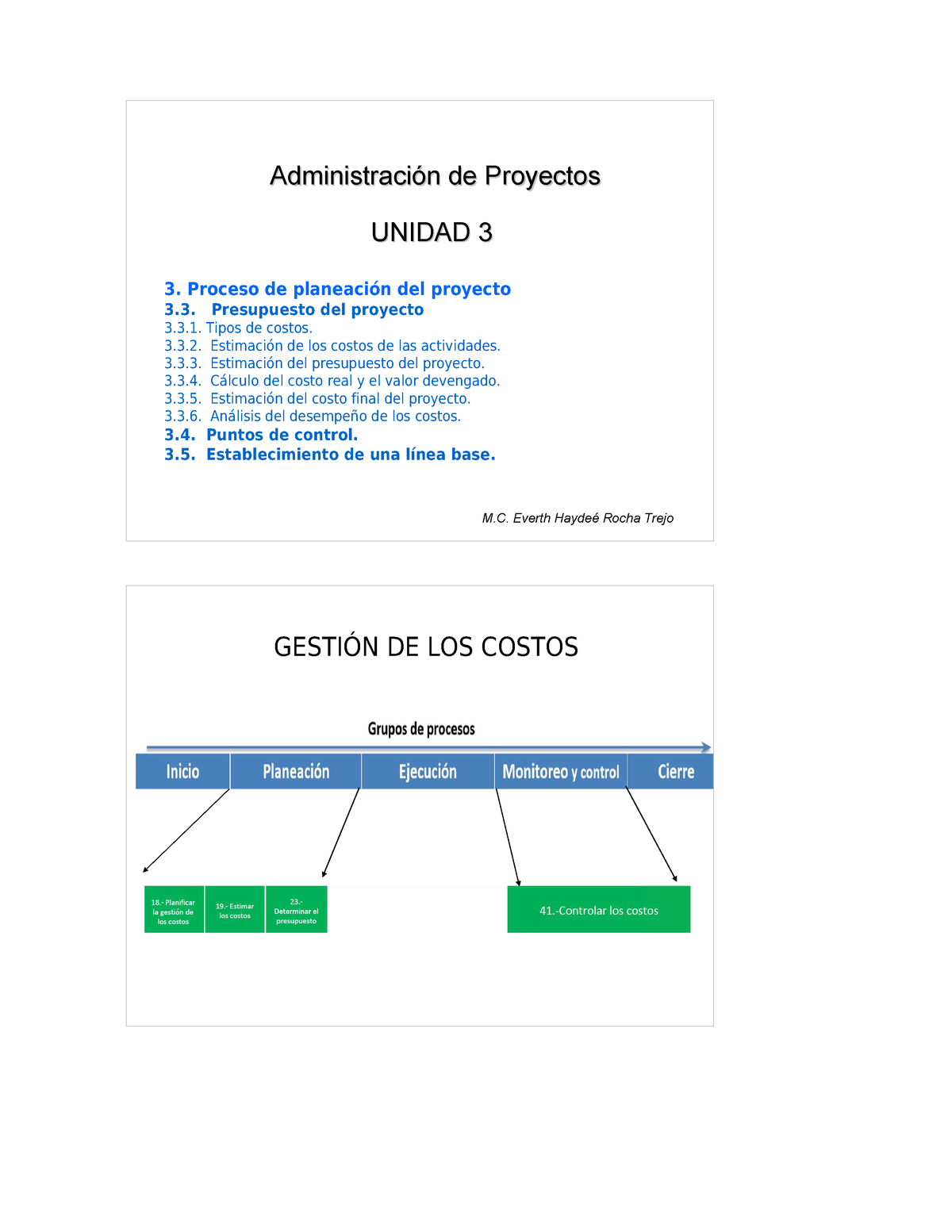 Unidad 3 3 2xh Administracion De Proyectos GestiÓn De Los Costos