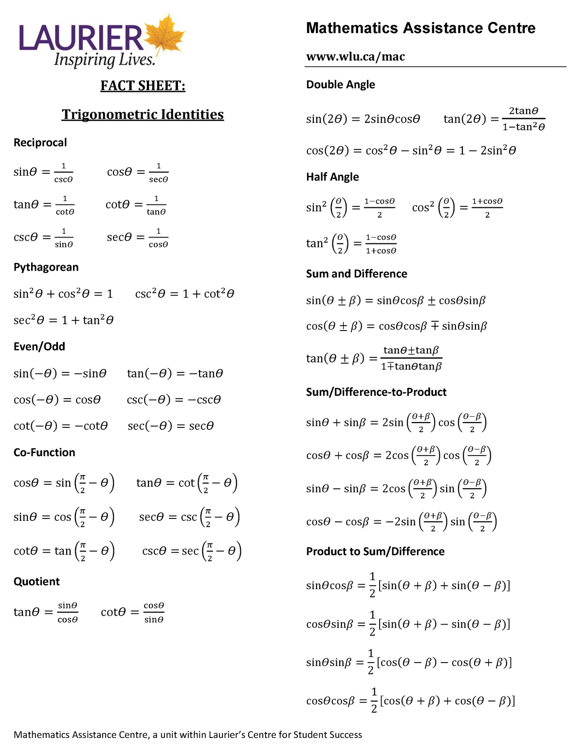 Trigonometric Identities Formula Sheet By Tyler Mckel