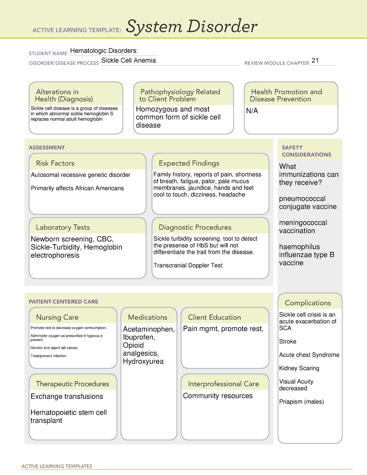 Ati System Disorder Template Blank