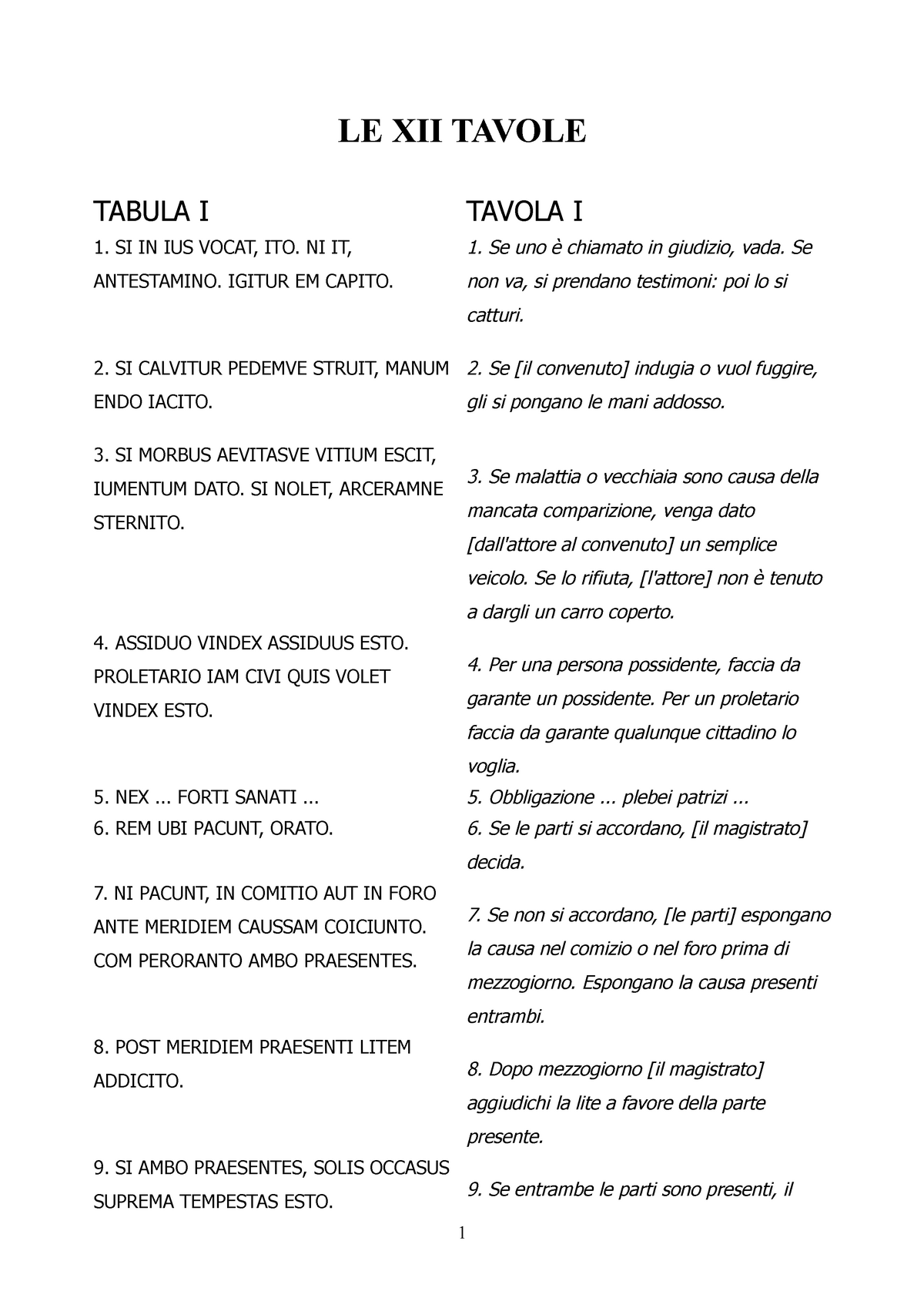 Le Leggi Delle 12 Tavole Prof Dorta Le Xii Tavole Tabula I Tavola I