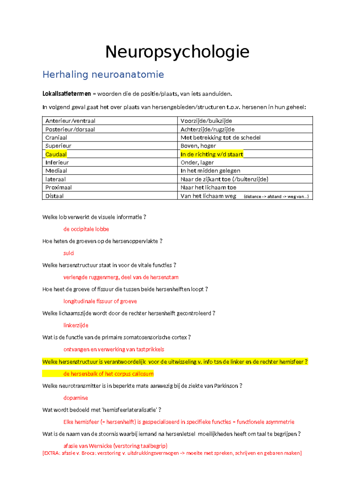 Neuropsychologie Neuropsychologie Herhaling Neuroanatomie