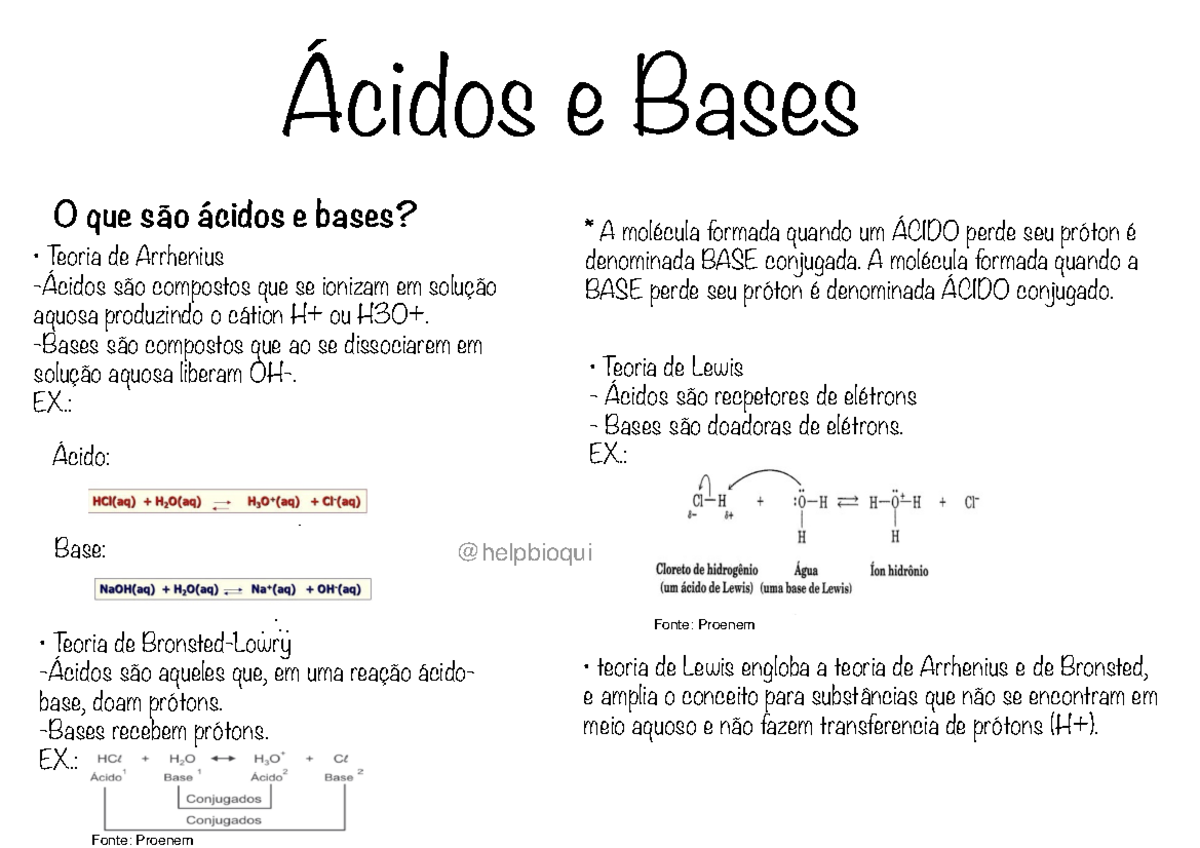 Ácidos E Bases Apontamentos 1 O Que São ácidos E Bases Teoria De