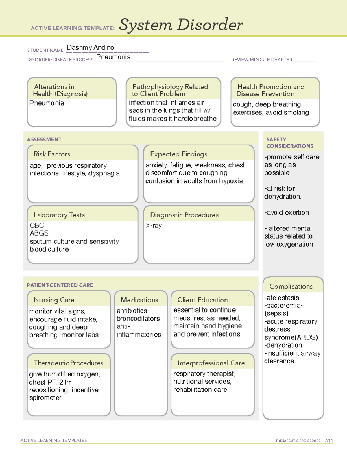 Sepsis System Disorder Template