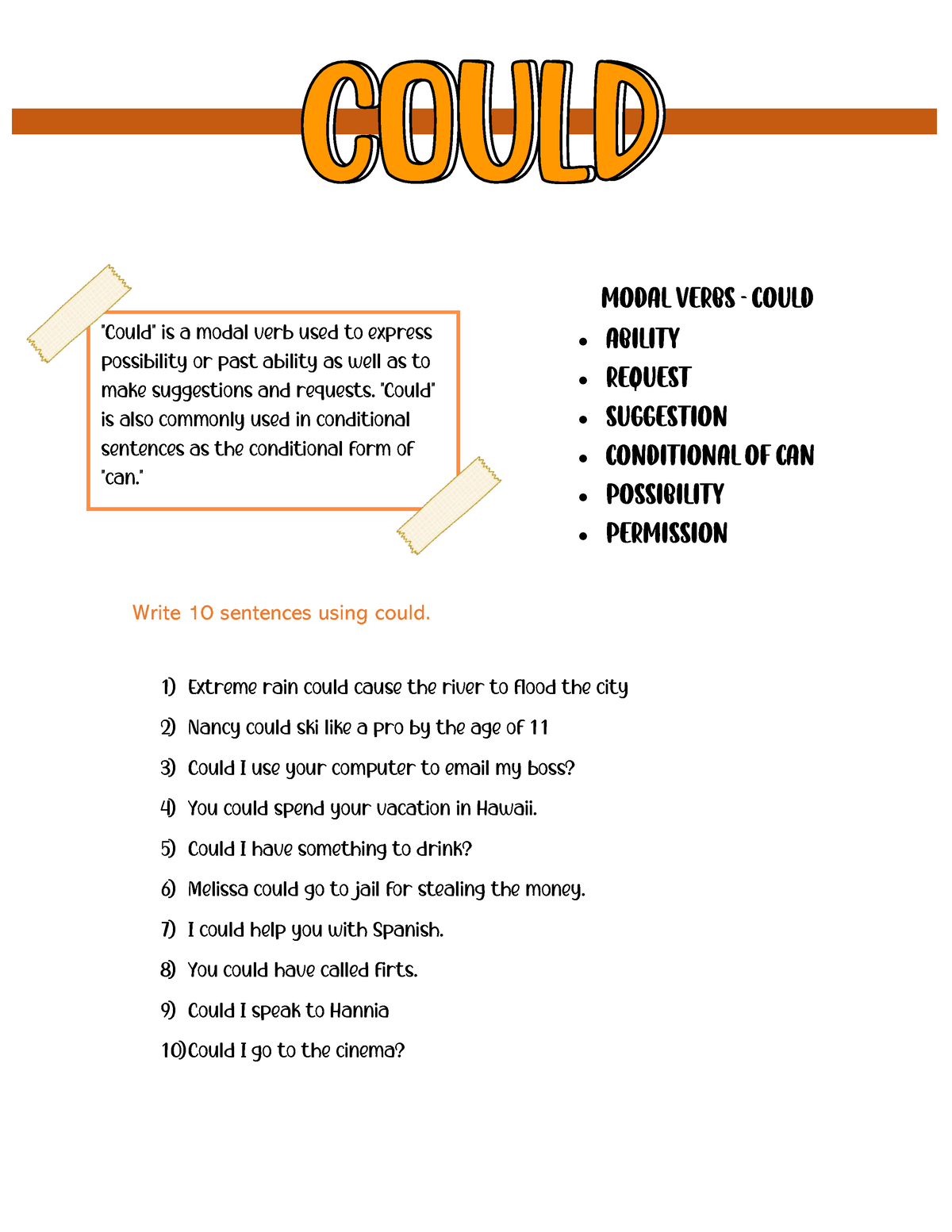 Write 10 Sentences Using Could Write 10 Sentences Using Could