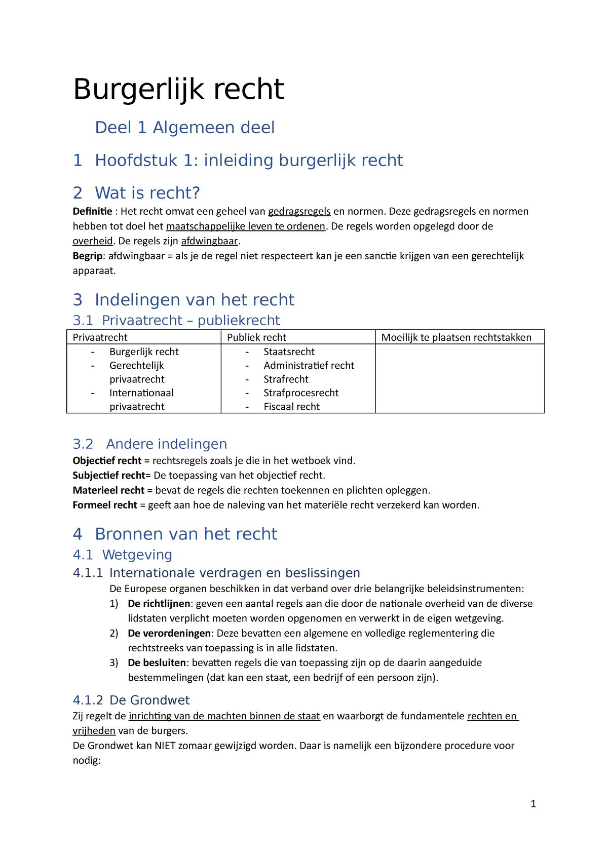 Samenvatting Burgelijk Recht Burgerlijk Recht Deel 1 Algemeen Deel 1