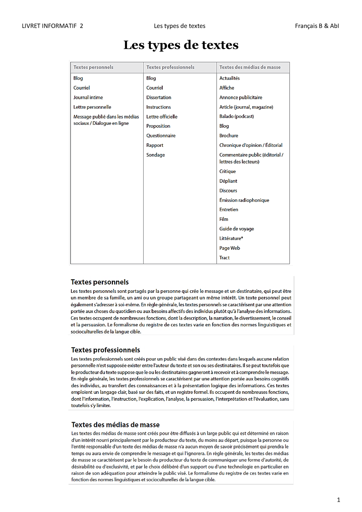 01 Livret Informatif 2 Les Types De Textes Les Types De Textes