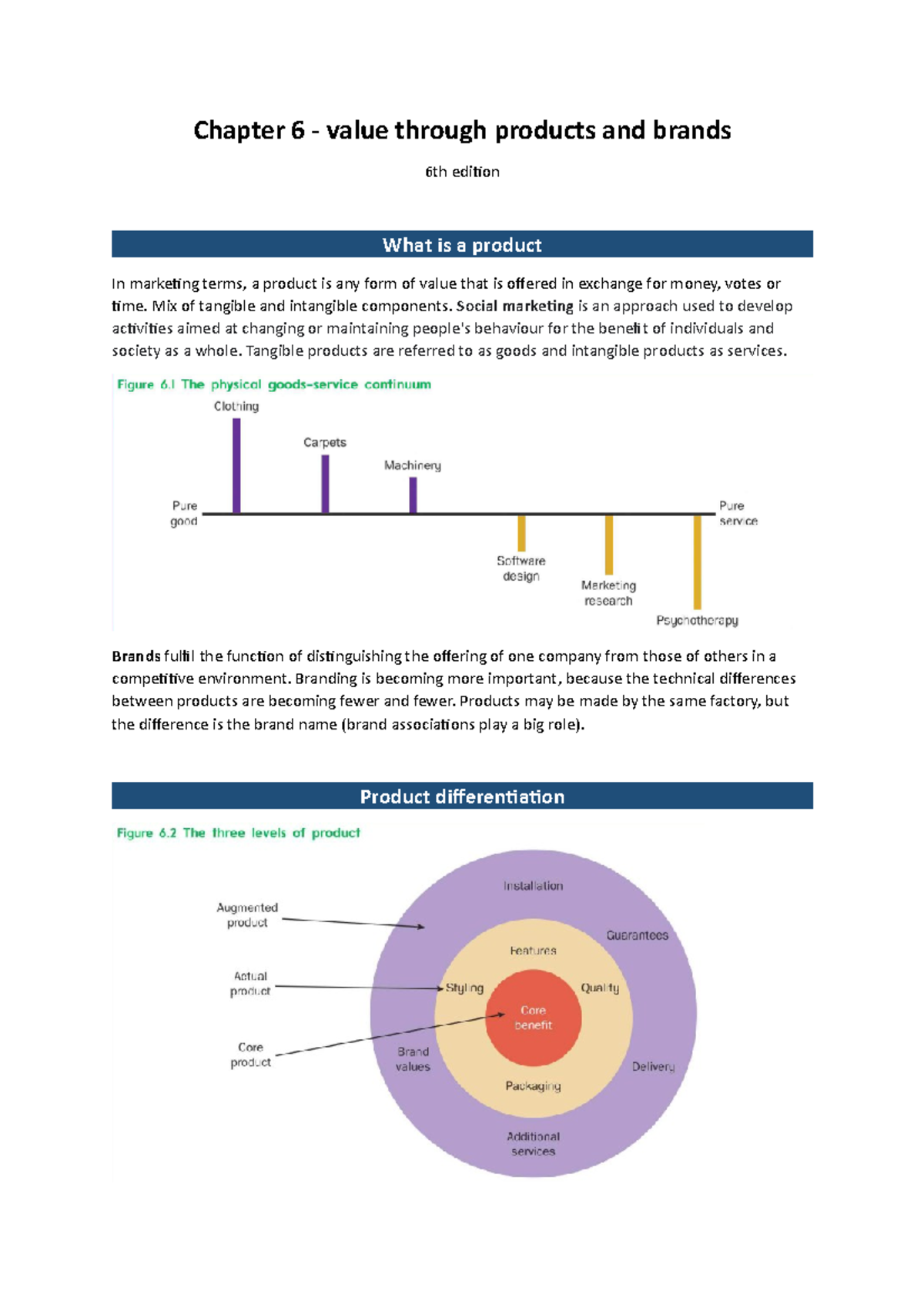 Fom Chapter 6 Value Through Products And Brands Chapter 6 Value