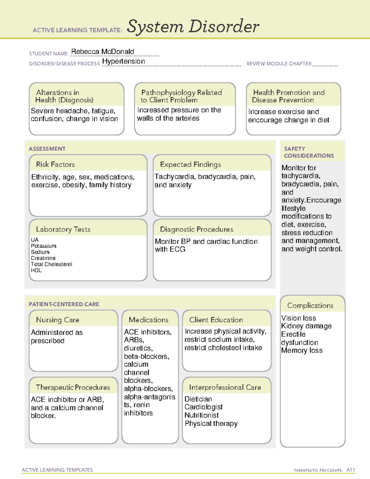 Ati System Disorder Template Hypertension