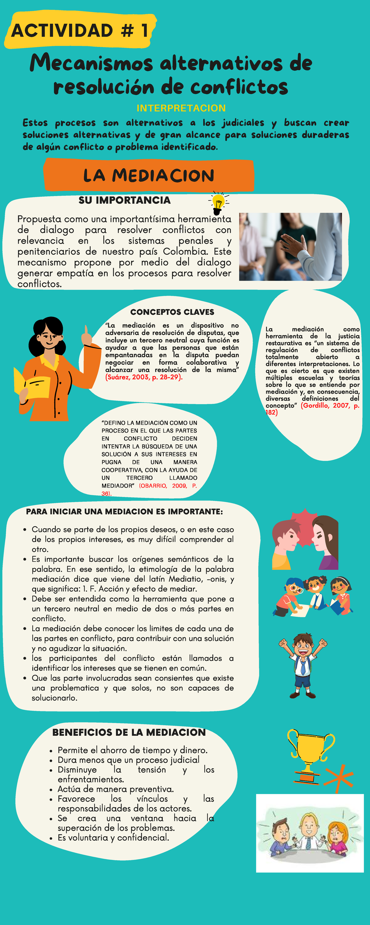 Act 1 Sensibilizacion Saberes Mecanismos Alternativos De Resolución