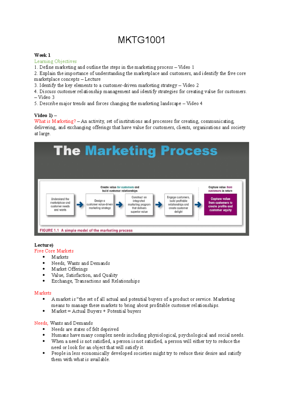 Mktg1001 Study Notes Mktg Week 1 Learning Objectives 1 Define