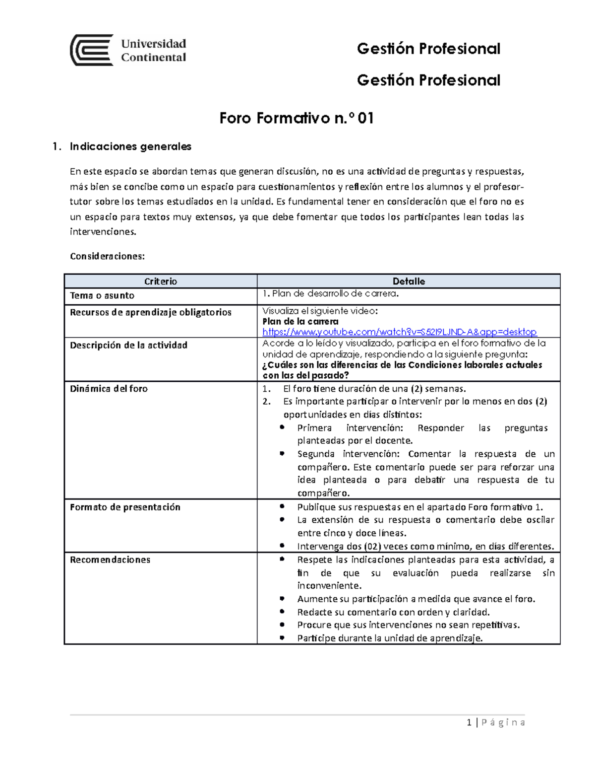 Foro Formativo U1 Gestión Profesional Foro Formativo Nº 01