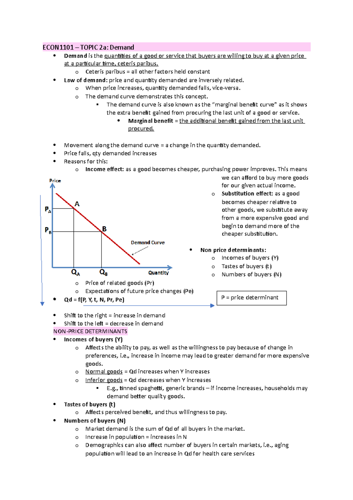 Topic 2a Demand 2a Lecture Notes For Microeconomics Econ1101 Uwa