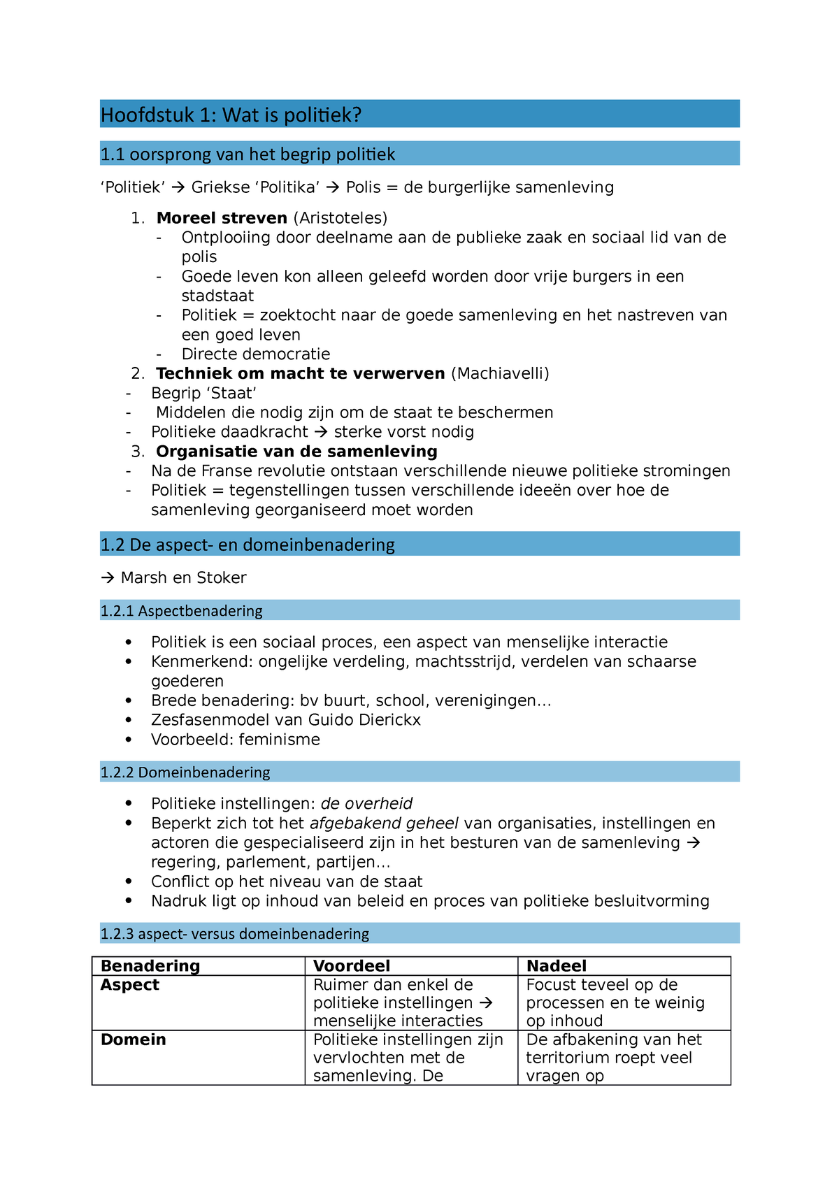 Sv Politiek En Beleid H1 5 Hoofdstuk 1 Wat Is Politiek 1 Oorsprong