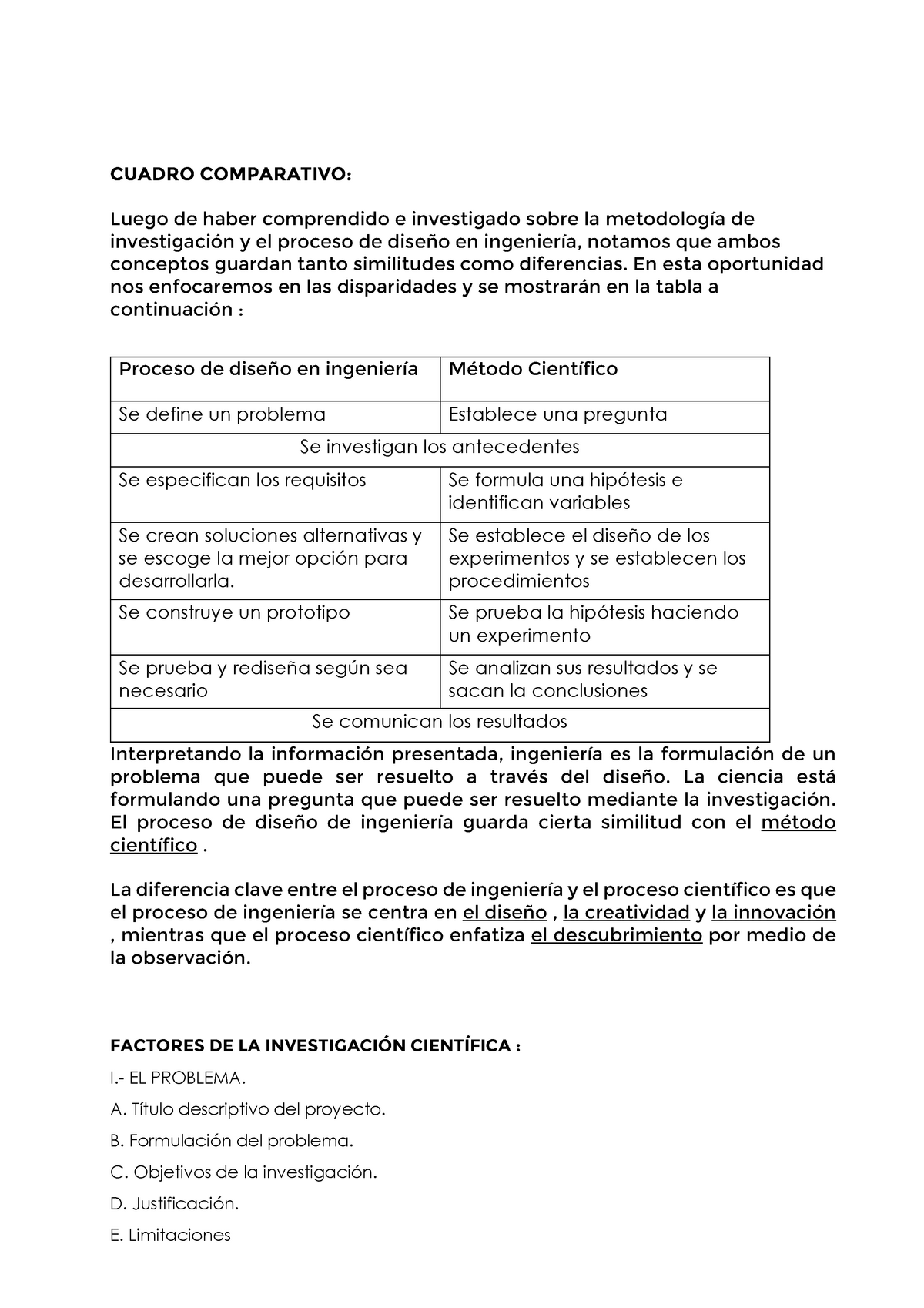 Cuadro Comparativo Metodo Cientifico Y Metodo De La Ingenieria 2fb By